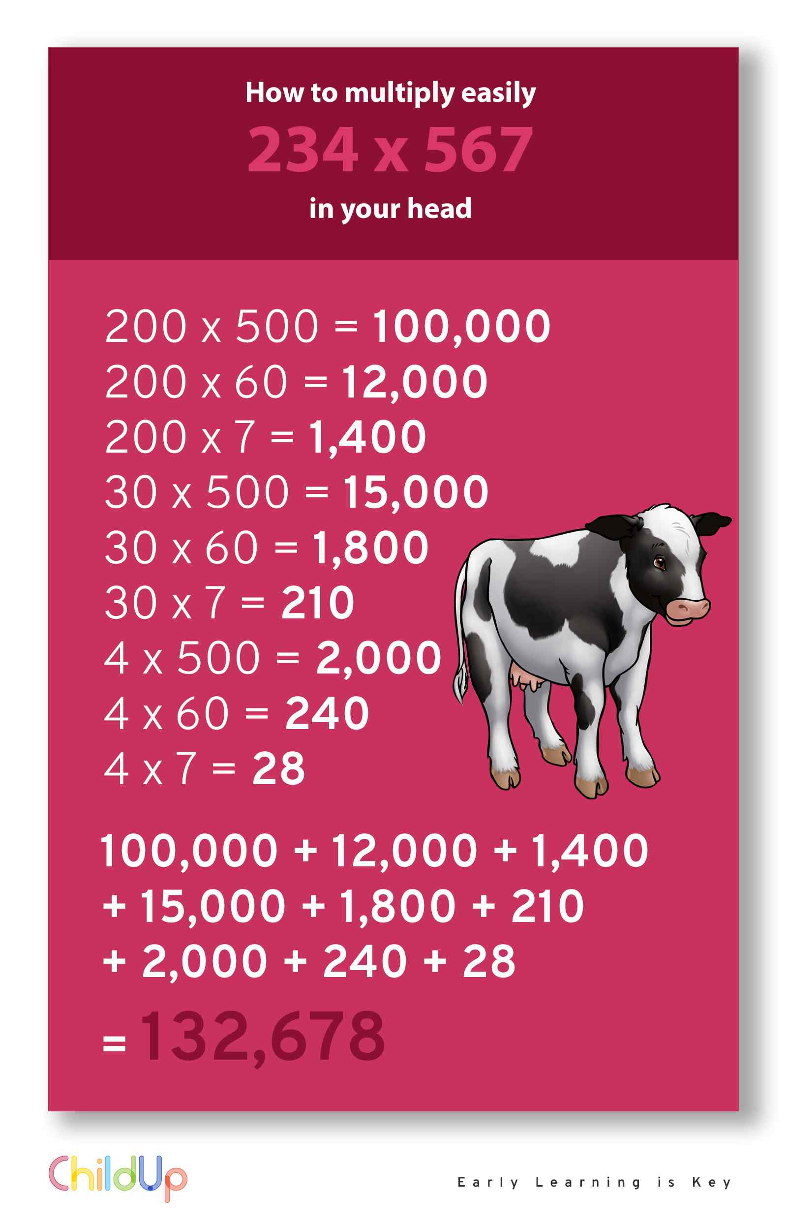 How to Multiply Easily Two 3-Digit Numbers in your Head (234x567)